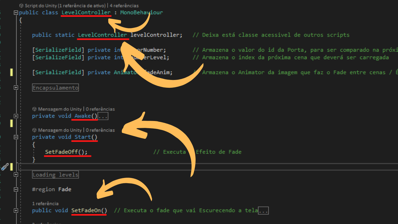 Melhores práticas para seus projetos! || Unity Conventions. - Crie Seus ...
