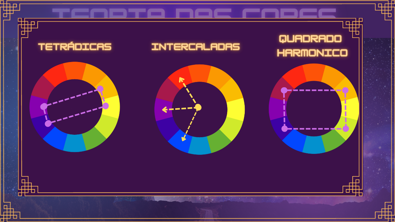 Teoria das Cores || entenda seus conceitos! - Crie Seus Jogos