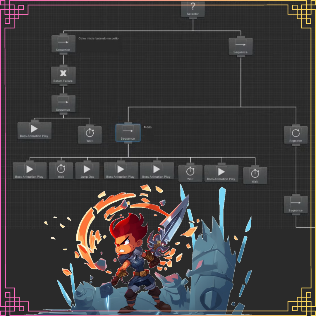 Behaviour Tree || Como funciona esse conceito? - Crie Seus Jogos