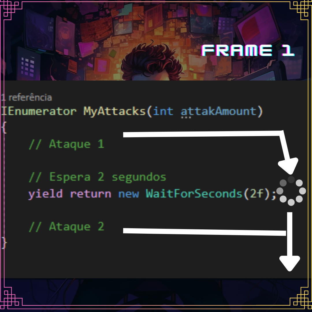 Coroutine || O que são e como funcionam? - Crie Seus Jogos